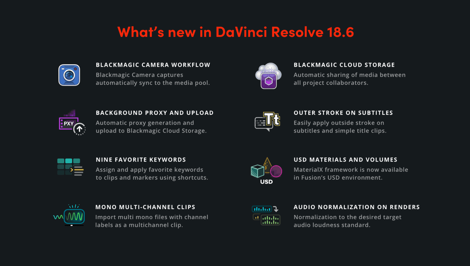 DaVinci Resolve 18.6.6 Update | DVResolve.com